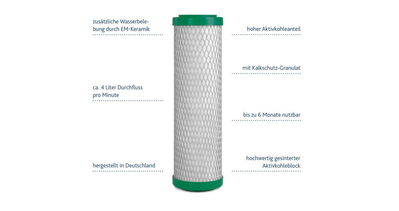 ABF Primus® CLC Wasserfilterkartusche für ALVITO & CARBONIT-Filter - EM ...